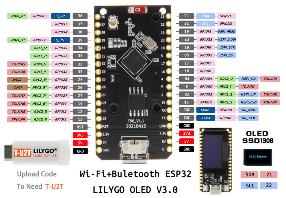 ESP32 OLED V3.0 – LILYGO®